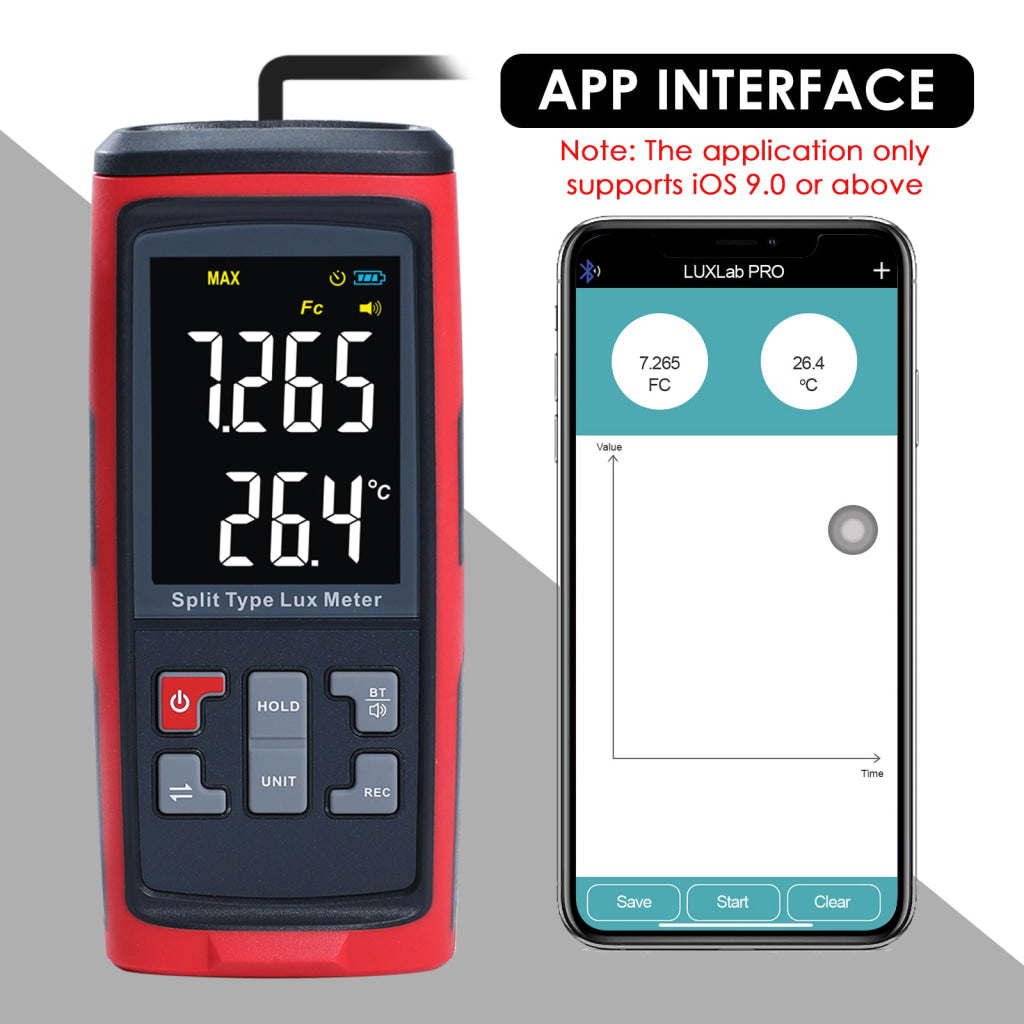 LUX-426 Split Type Digital Light Lux Meter with Temperature Measure Co ...