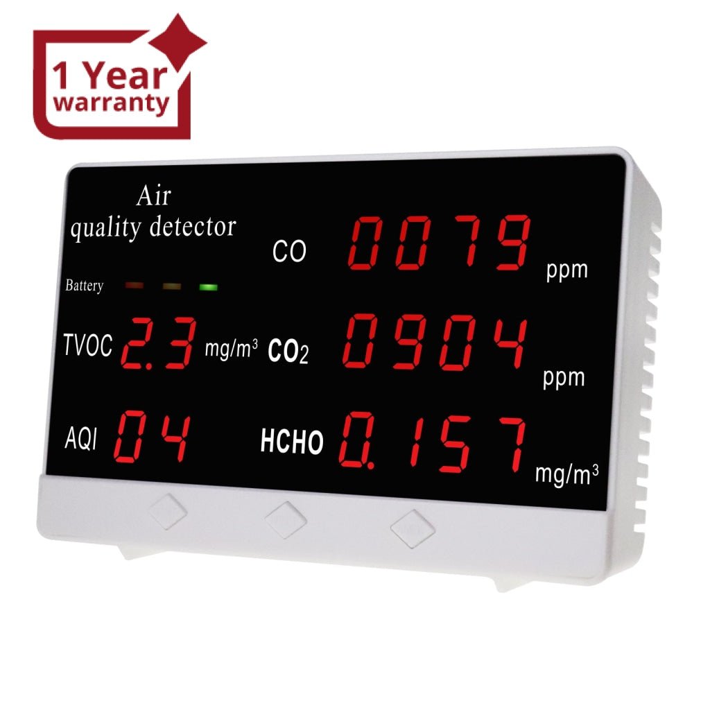 AQM-306 Air Quality Monitor CO2 / CO / HCHO / TVOC / AQI Formaldehyde ...