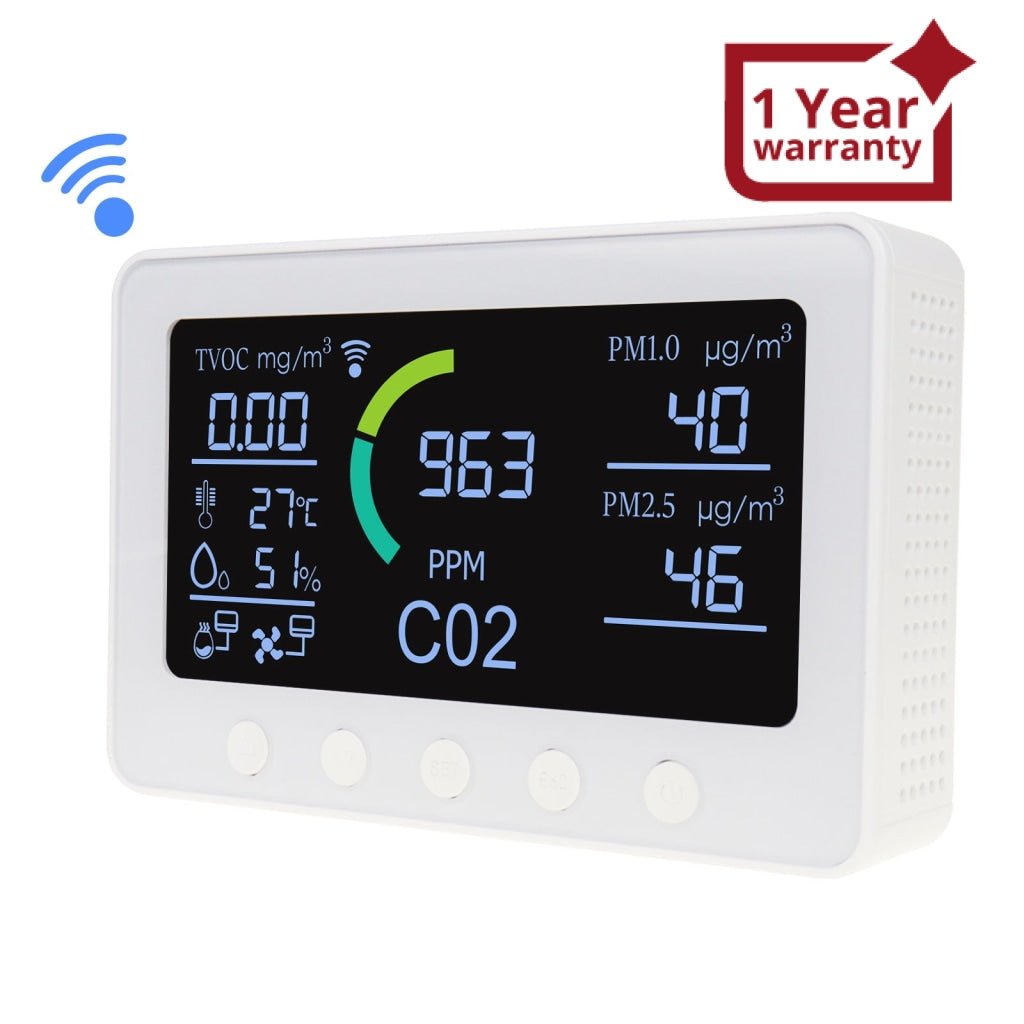 AQM-345 Smart Indoor Air Quality Monitor CO2 Meter, TVOC, Humidity ...
