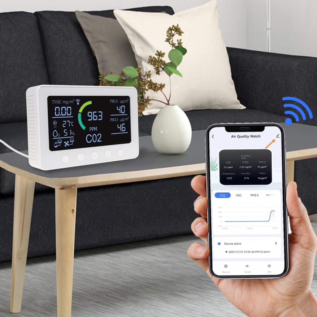 AQM-345 Smart Indoor Air Quality Monitor CO2 Meter, TVOC, Humidity ...