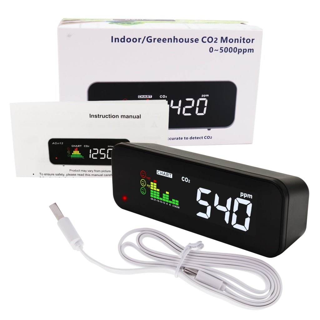 AQM-385 Carbon Dioxide CO2 Monitor 0~5000ppm Range Large Colored LED ...