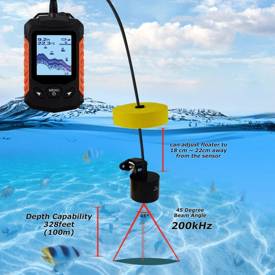 FF-718LIC-W Lucky Rechargeable Colored LCD Fish Finder Locator Detector ...