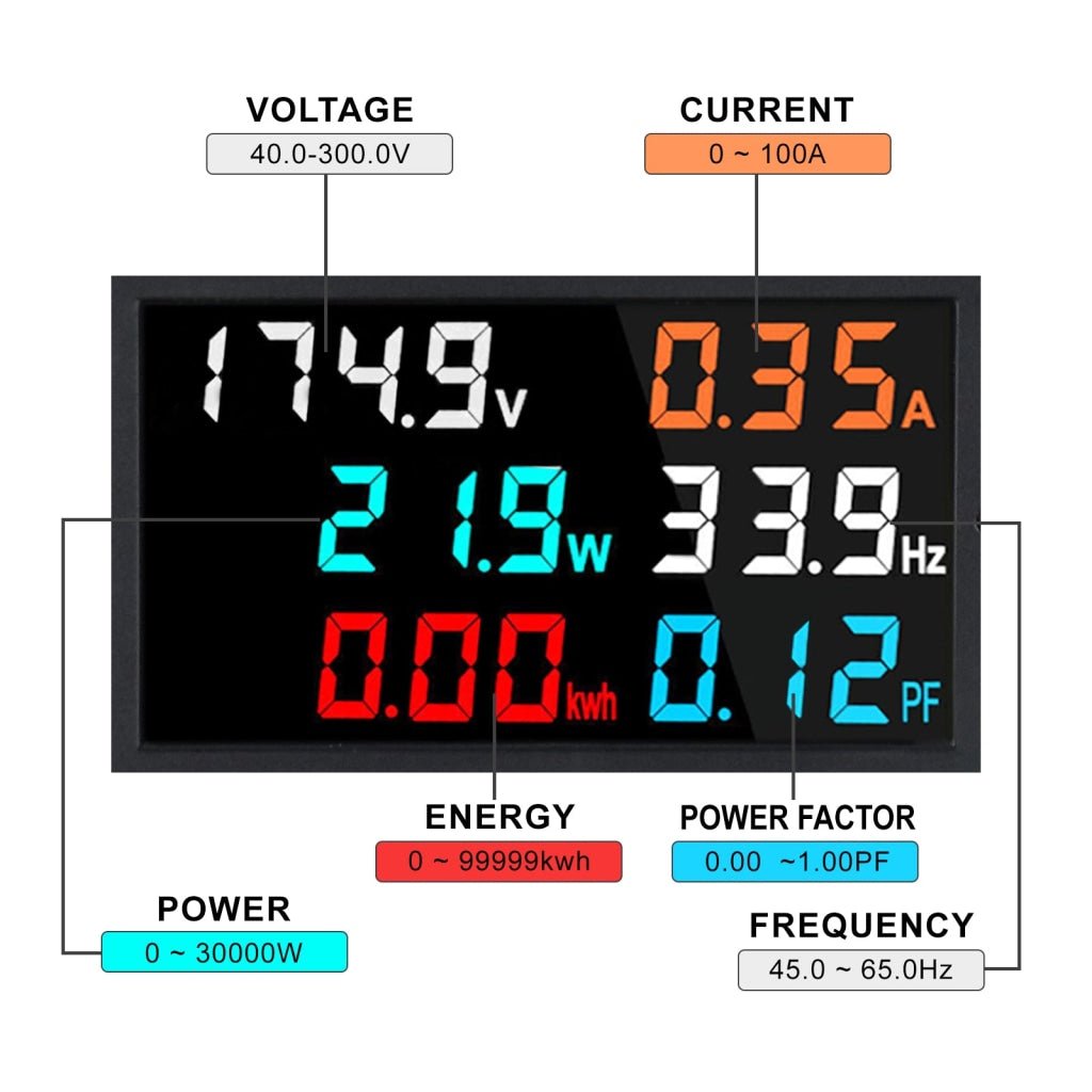 MUL-361 Digital 6-in-1 AC Multi-Function Monitor AC Voltage and Current ...