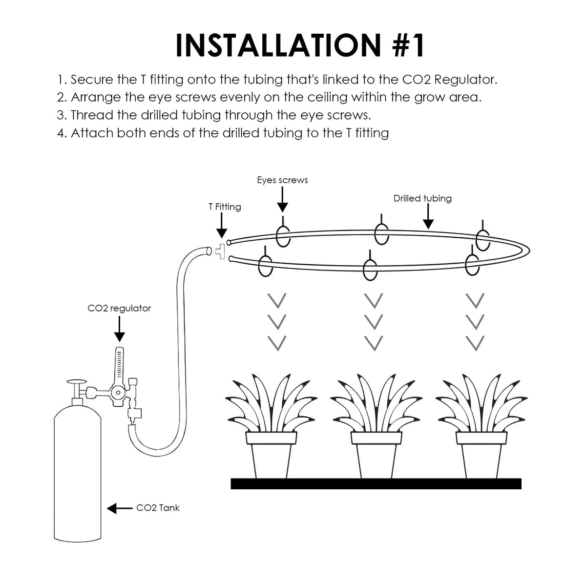 SNS-CO2TUBING Drilled Tubing Grow Room Carbon Dioxide Distribution CO2 ...
