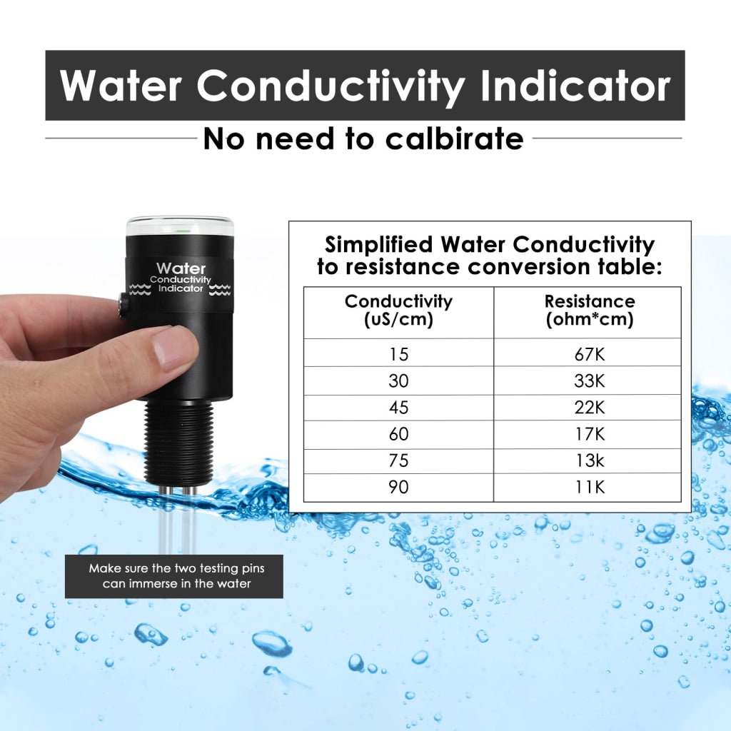 WQM-453 Water Quality Conductivity Indicator 7 LED Conductivity Level ...